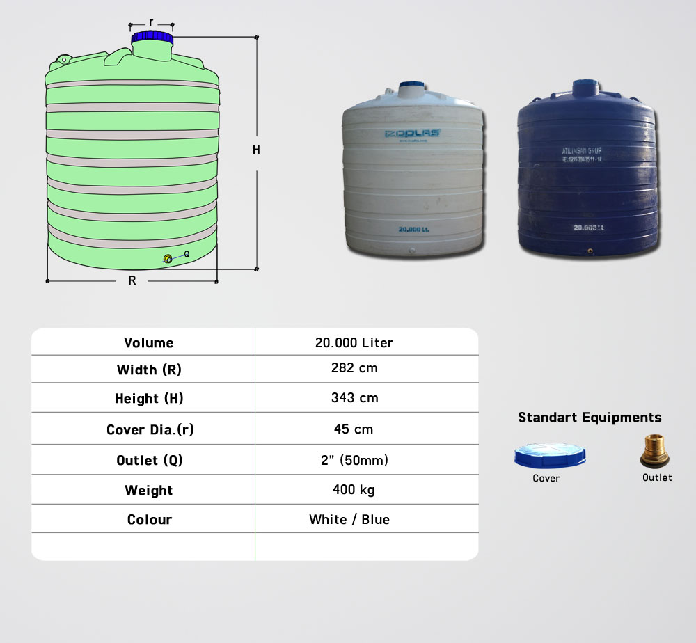 20m3 Polythene Vertical Tank - Water and Septic Tanks