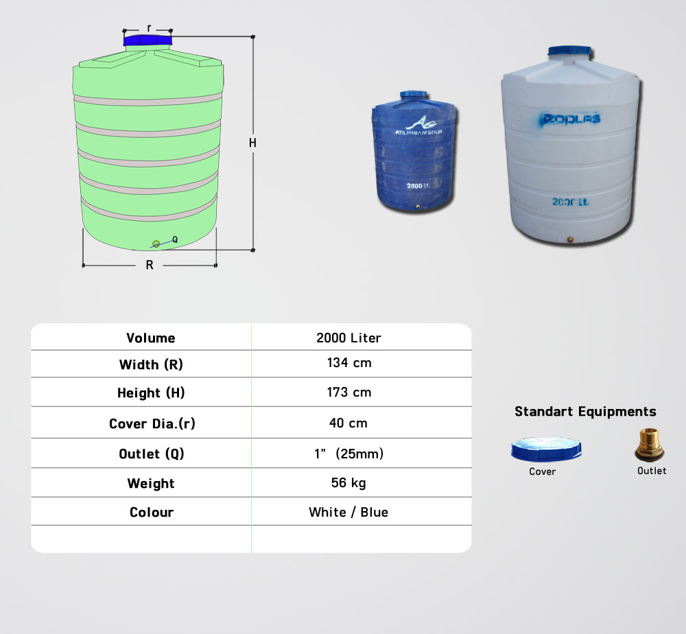 2m3 Polythene Vertical Tank - Water and Septic Tanks
